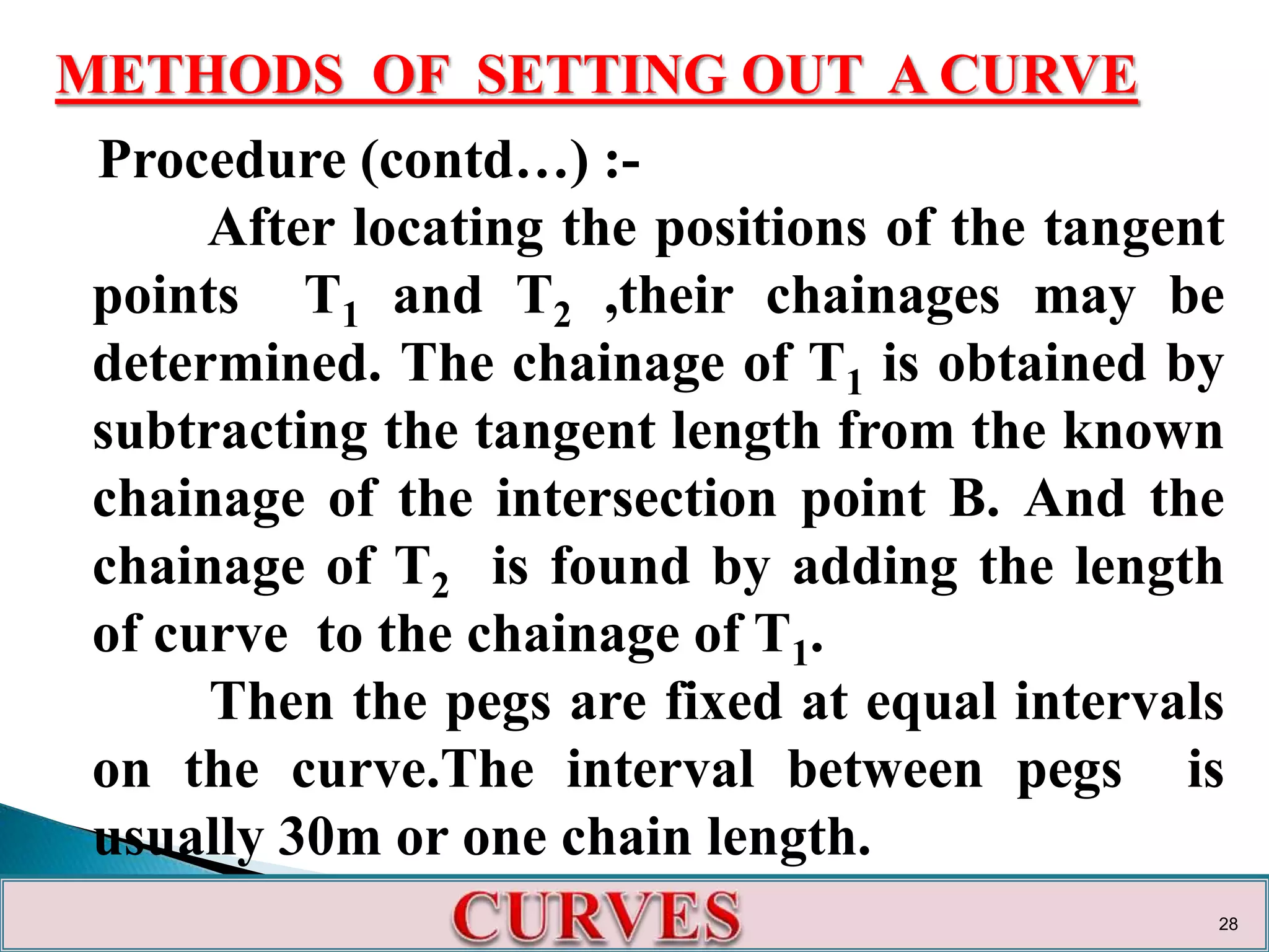 Curves and there application in Survey | PPTX