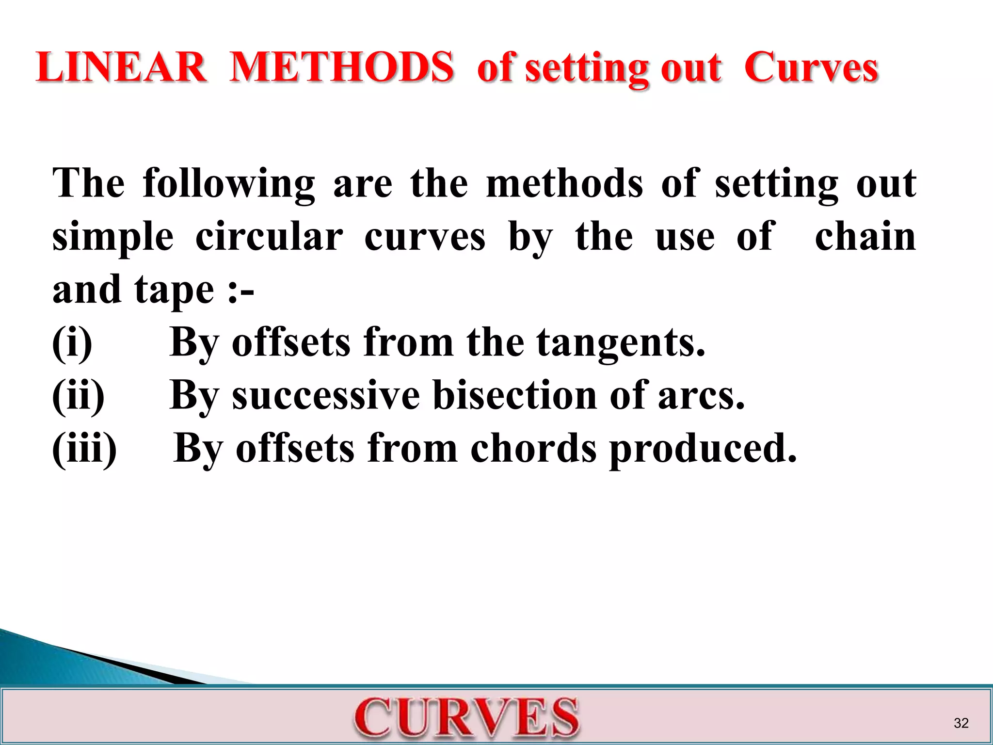 Curves and there application in Survey | PPTX