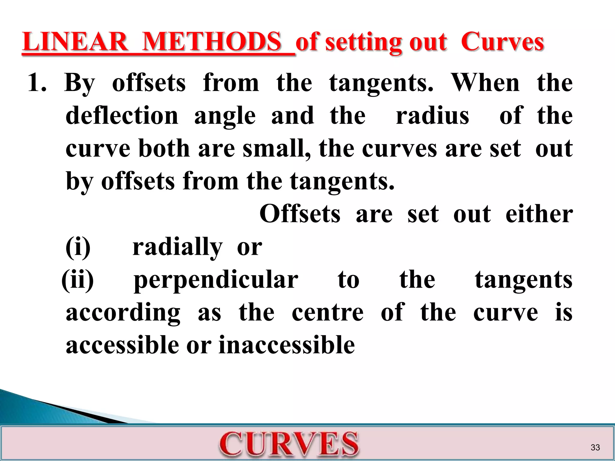Curves and there application in Survey | PPTX