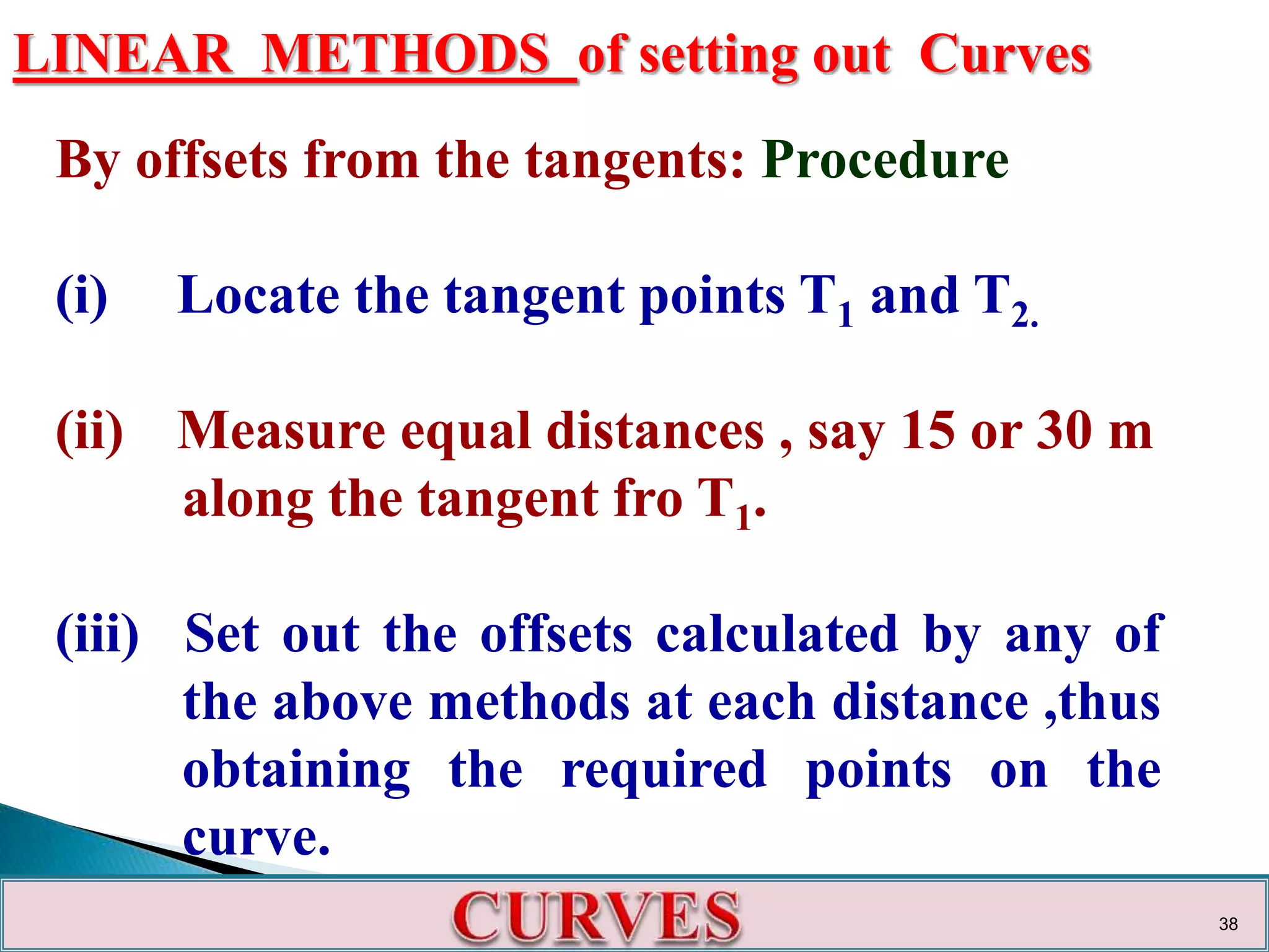 Curves and there application in Survey | PPTX