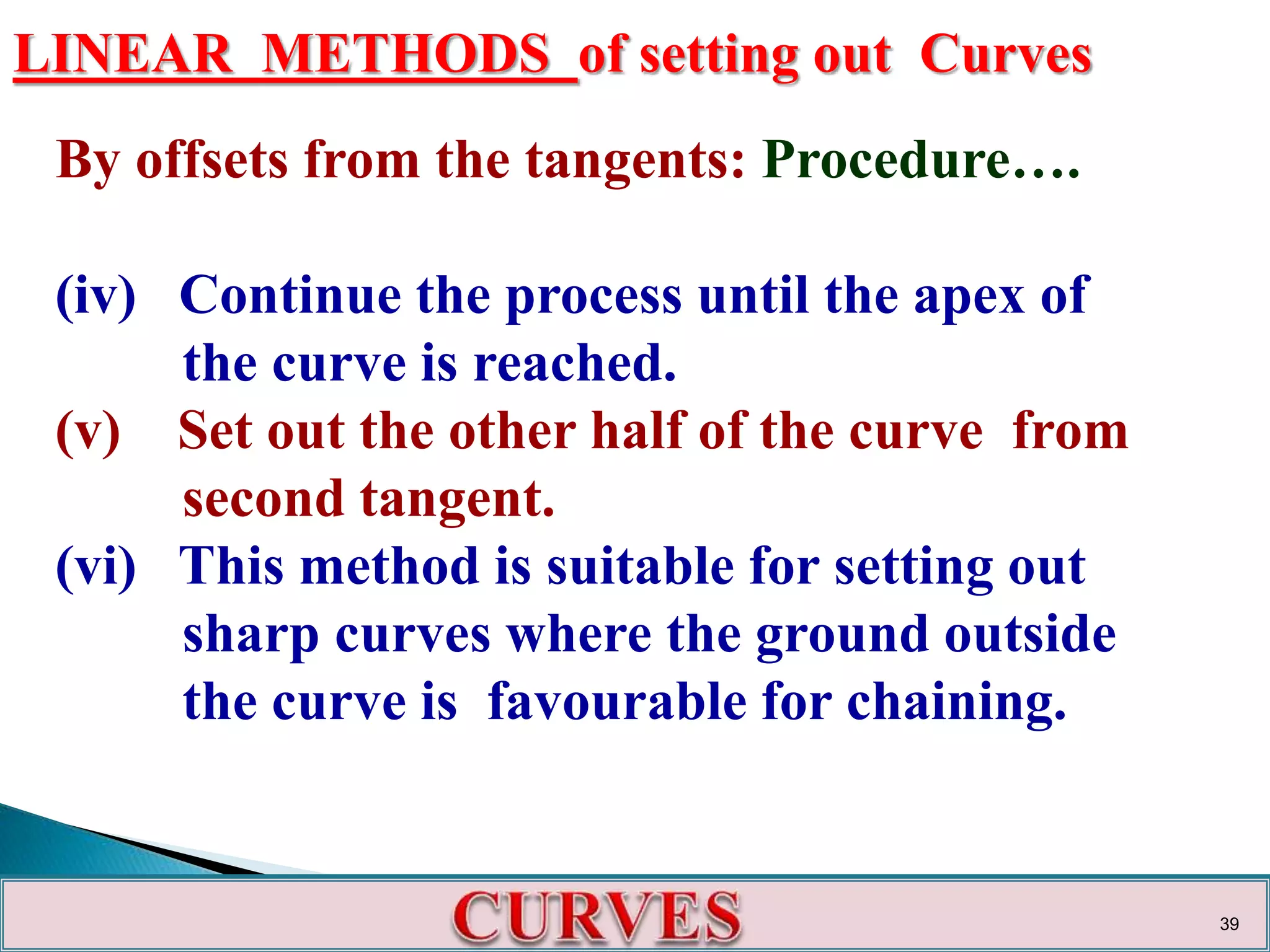 Curves and there application in Survey | PPTX