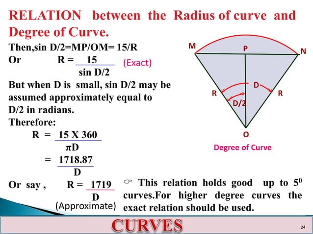 Curves and there application in Survey | PPTX