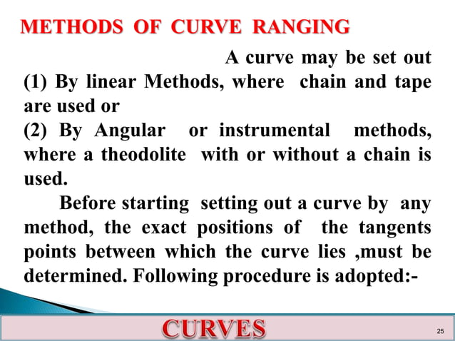 Curves and there application in Survey | PPTX