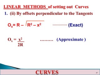 Curves and there application in Survey | PPTX