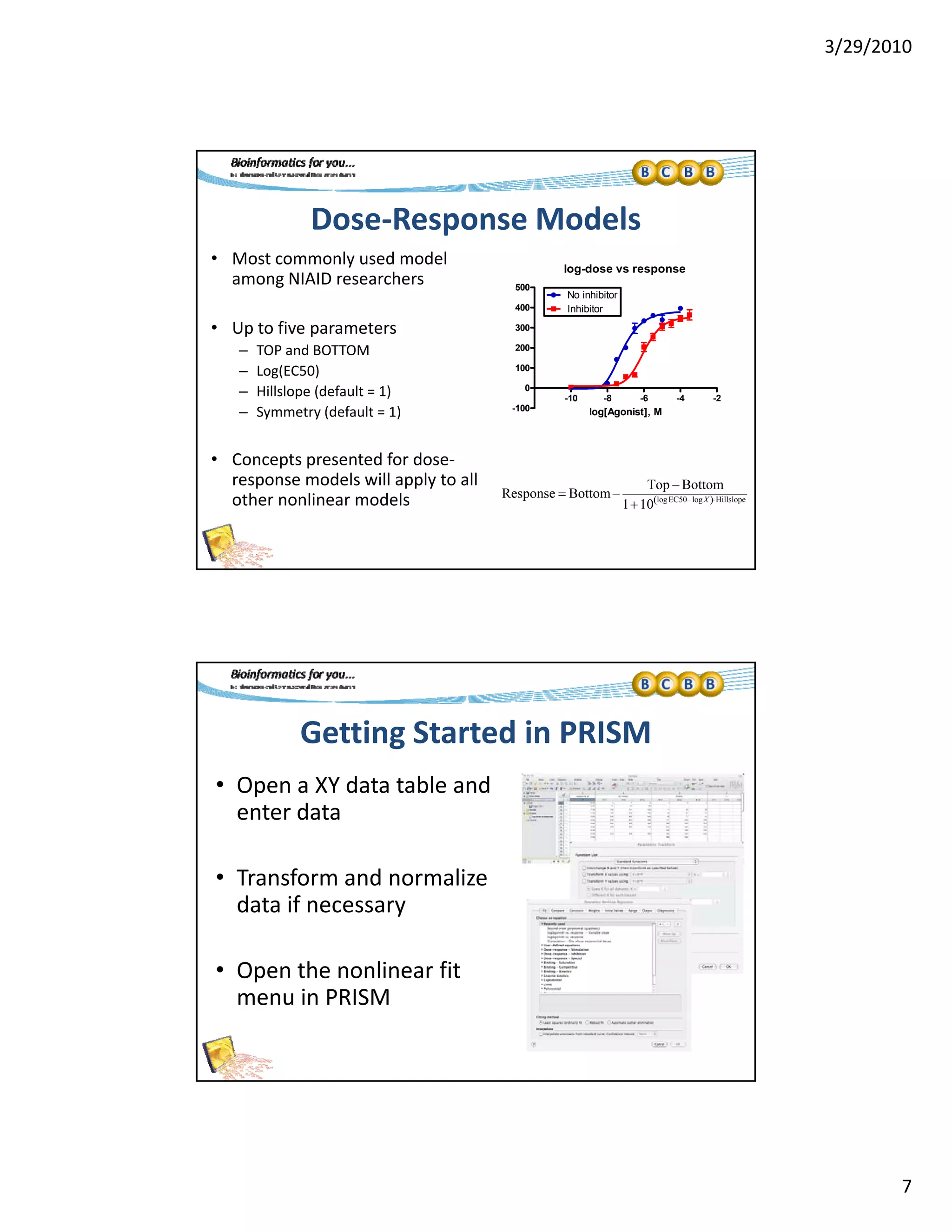 Graphpad Prism Curve Fitting Pdf Physics Science