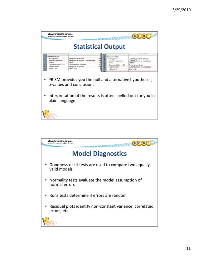 Graphpad Prism Curve Fitting Pdf Physics Science