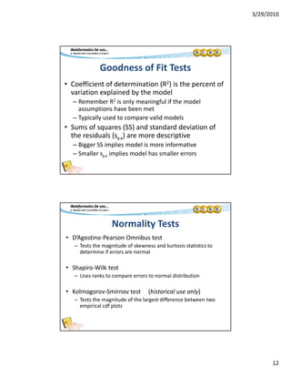 GraphPad Prism: Curve fitting | PDF