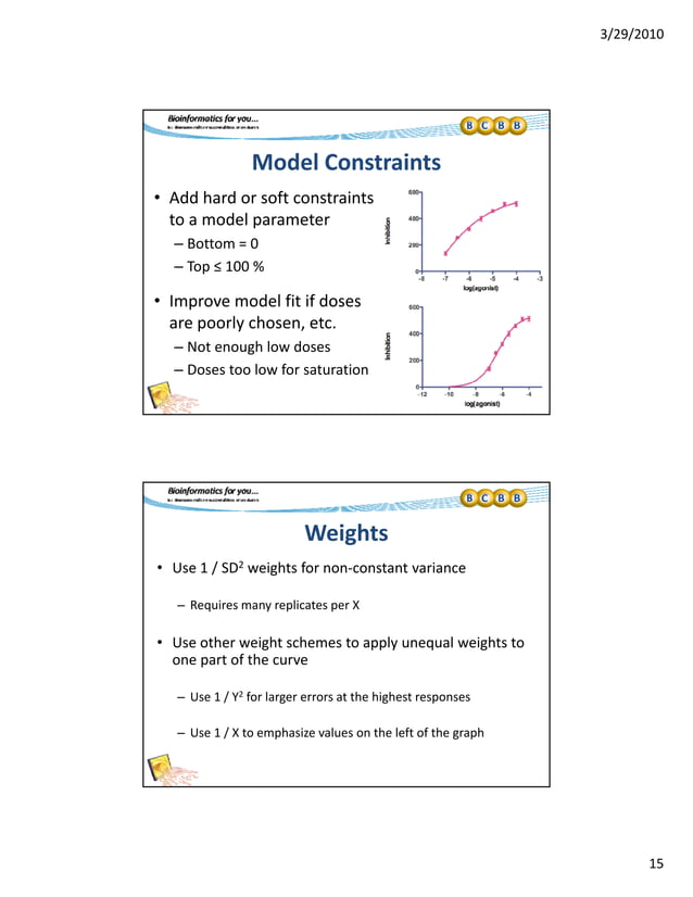 Graphpad Prism Curve Fitting Pdf Physics Science