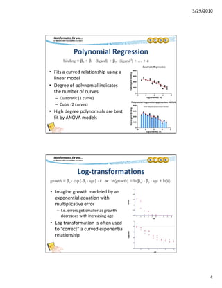 GraphPad Prism: Curve fitting | PDF