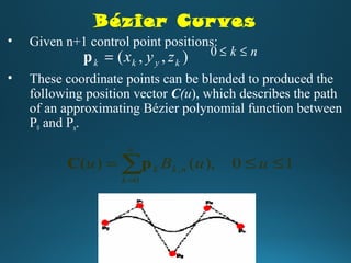 Curve modeling-bezier-curves | PPT