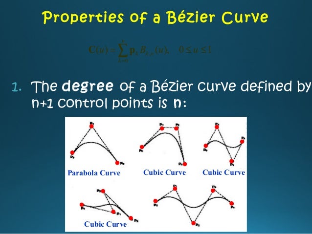 Curve modeling-bezier-curves
