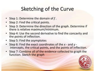 Curve sketching | PPT
