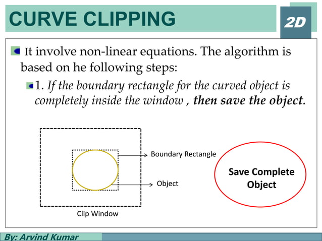 Curve and text clipping | PPT