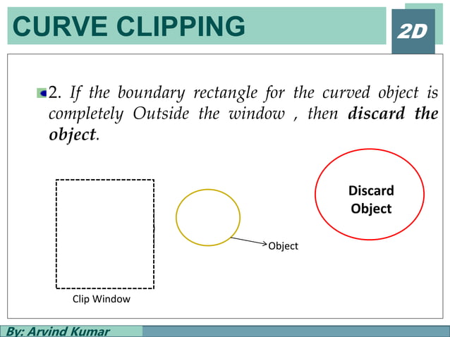 Curve and text clipping | PPTX | Technology & Computing
