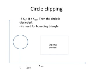 Curve clipping | PPTX