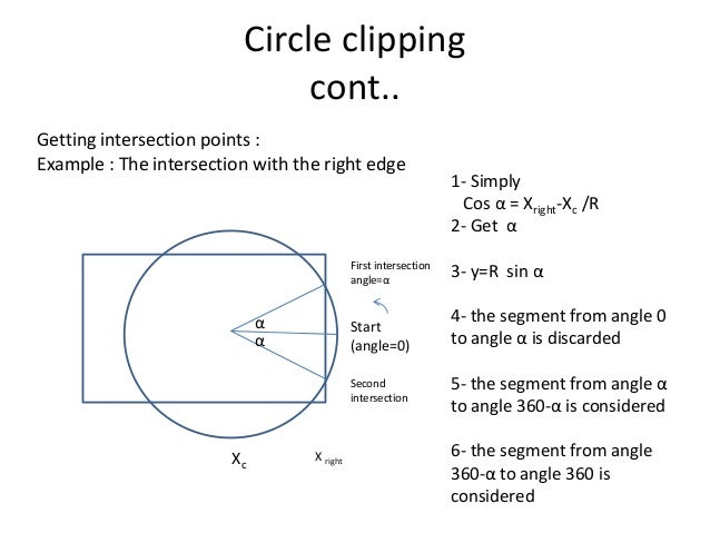 Curve clipping