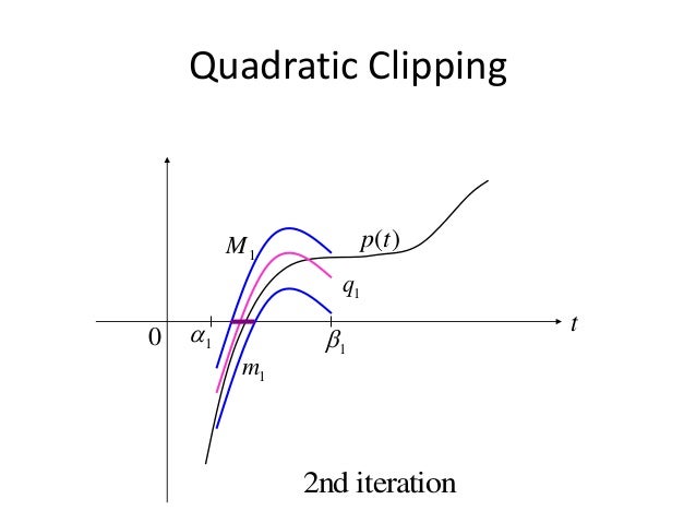 Curve clipping