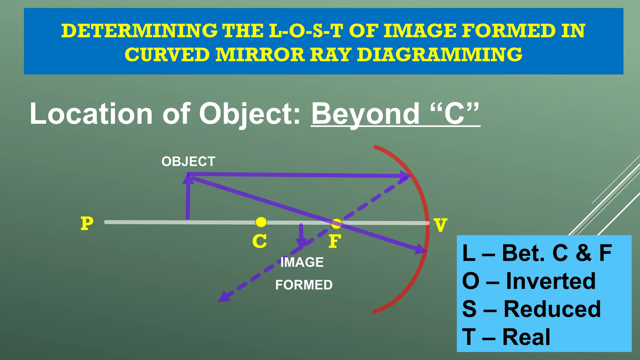 CURVED MIRROR POWERPOINT PRESENTATION-Gr.10