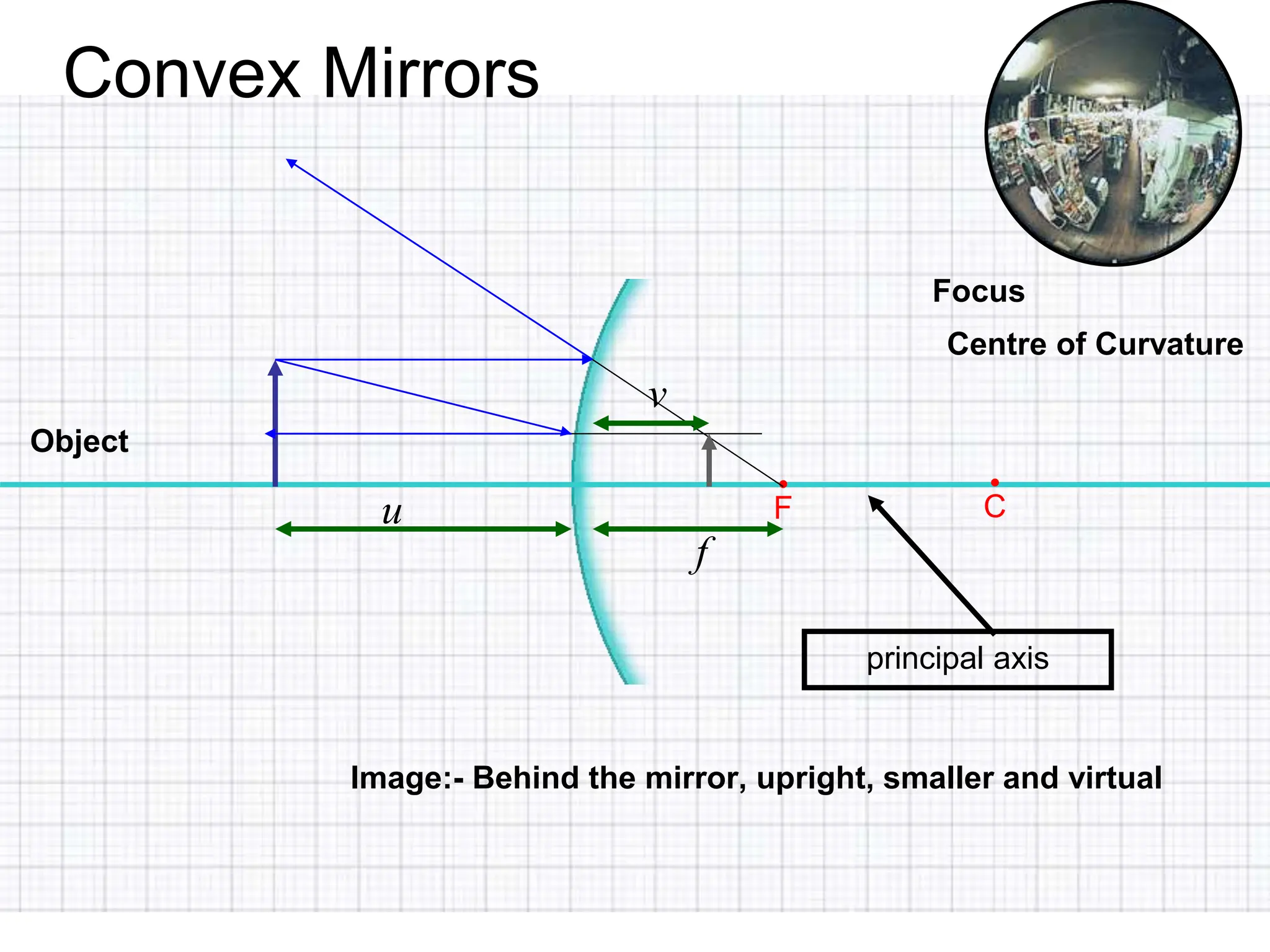 Image Formation in Curved/Spherical Mirrors | PPTX