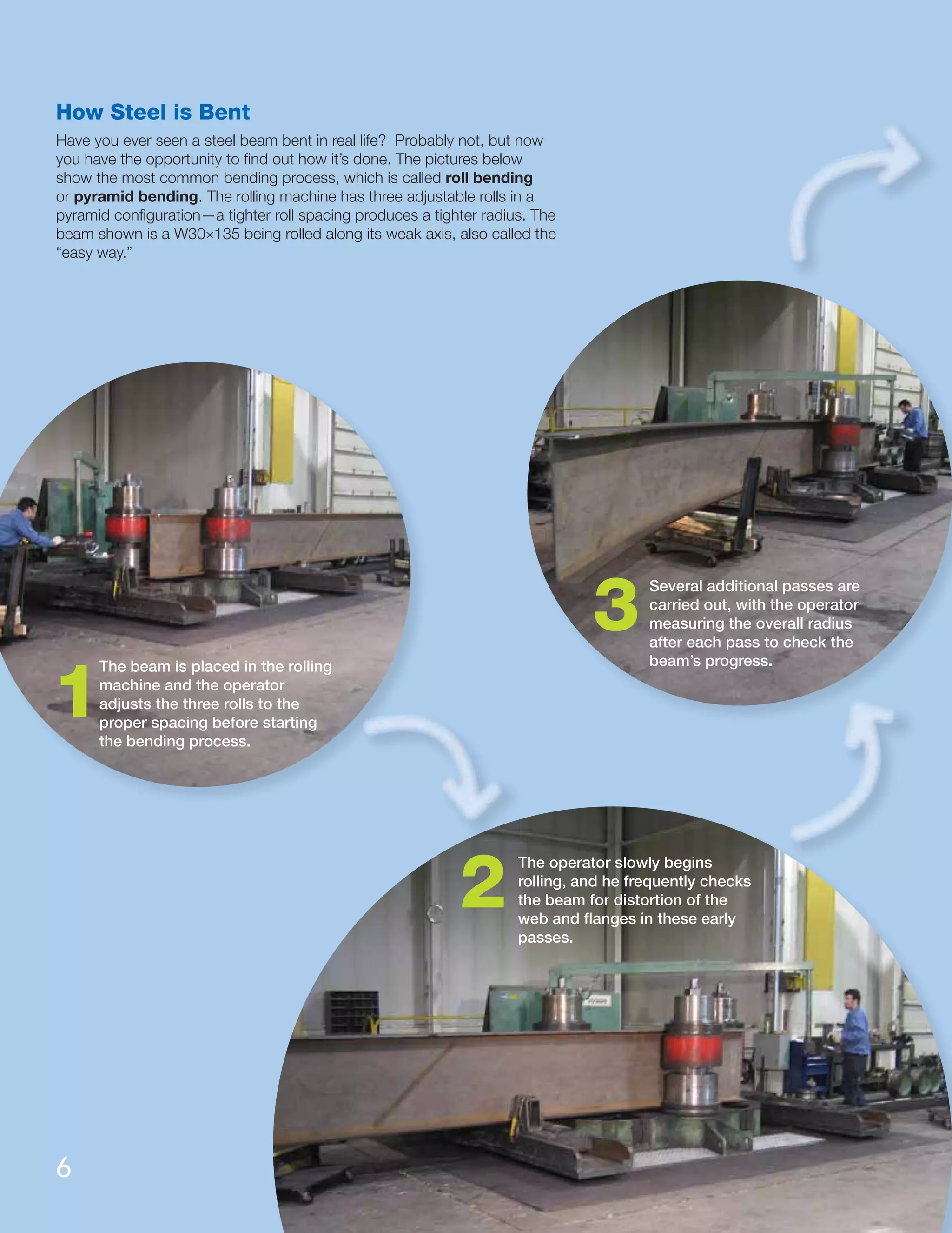 Curved steel-a-reference-for-architects-and-engineers | PDF