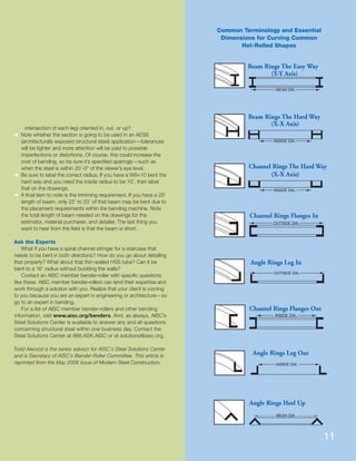 Curved steel-a-reference-for-architects-and-engineers | PDF