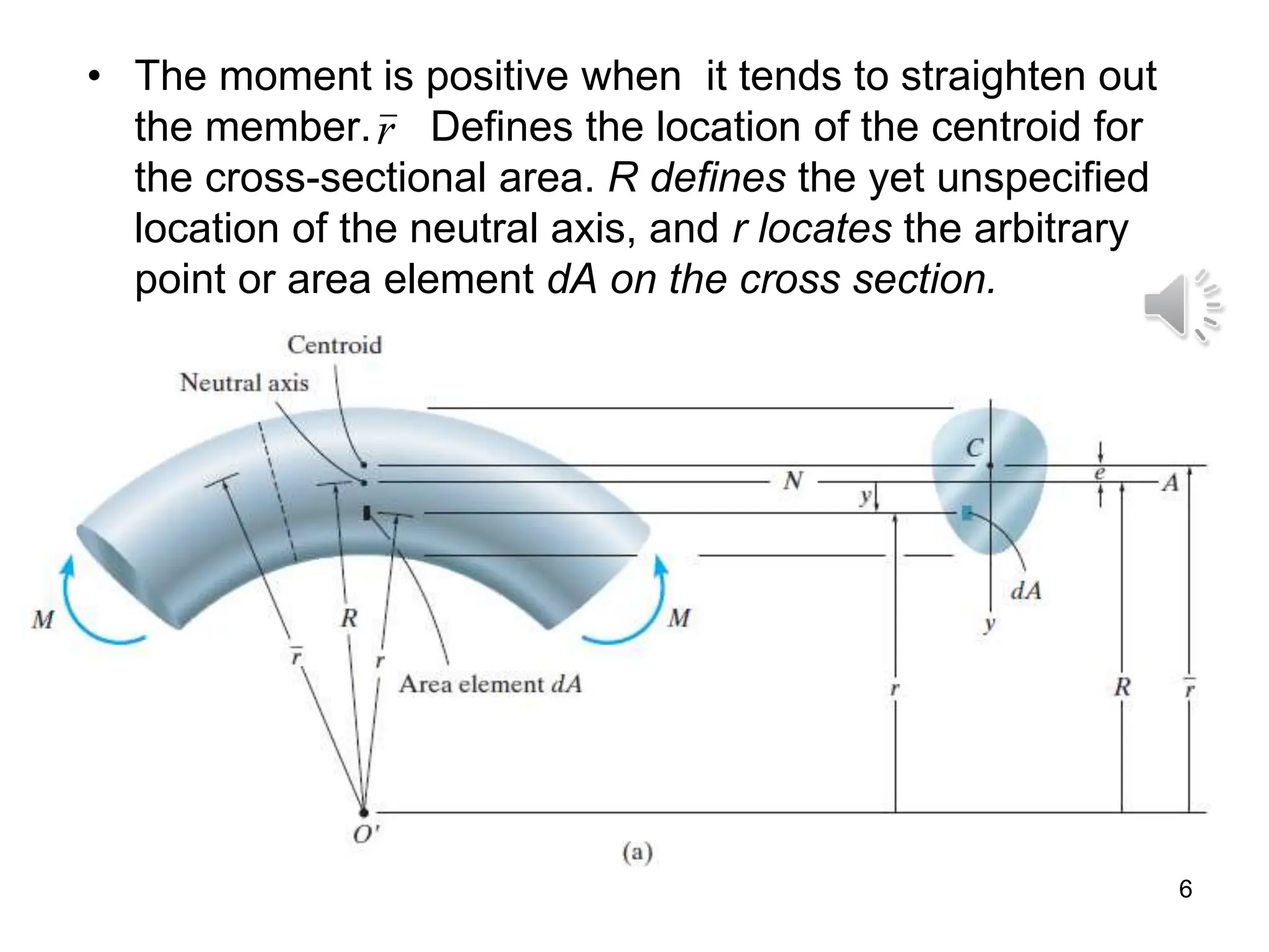 Curved Bars | PPT