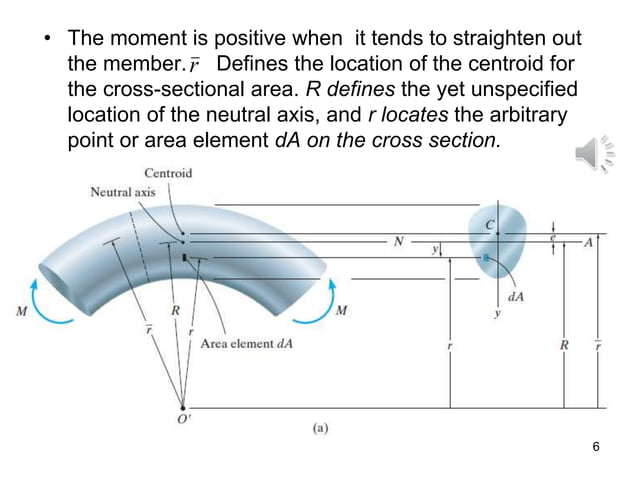 Curved Bars | PPT