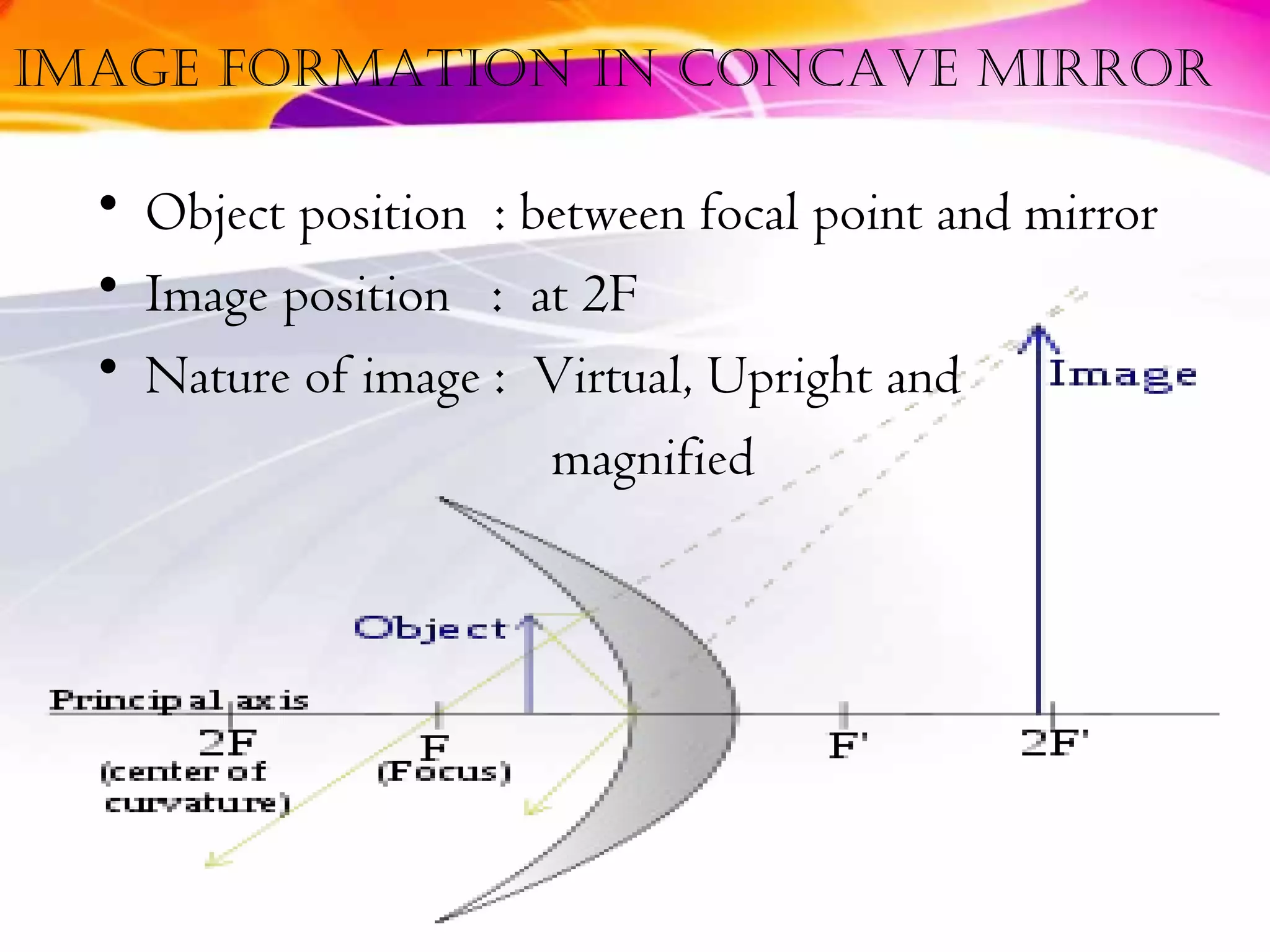 Curved mirrors | PPT
