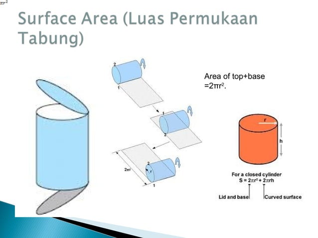 Curved plane solid | PPT
