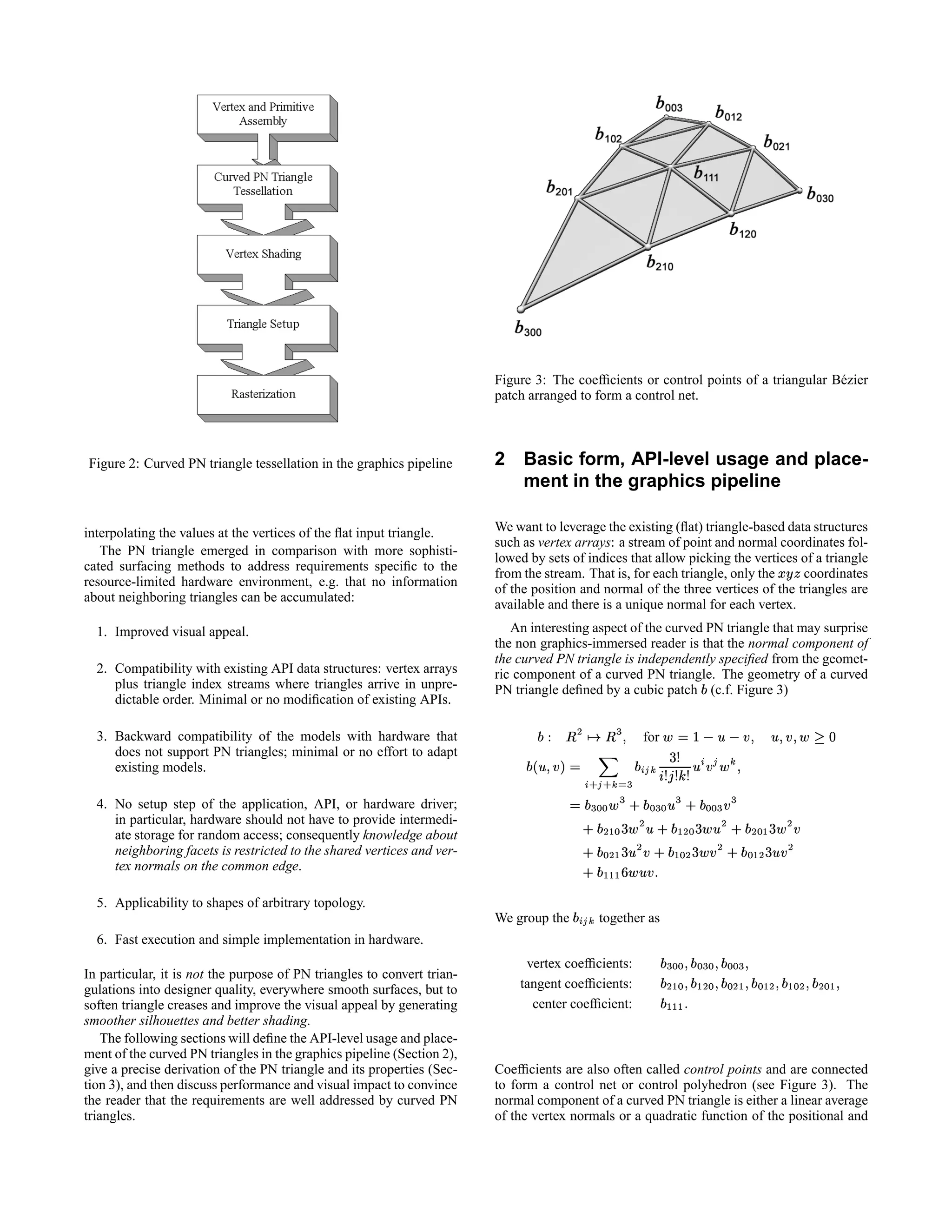 Curved PN Triangles | PDF