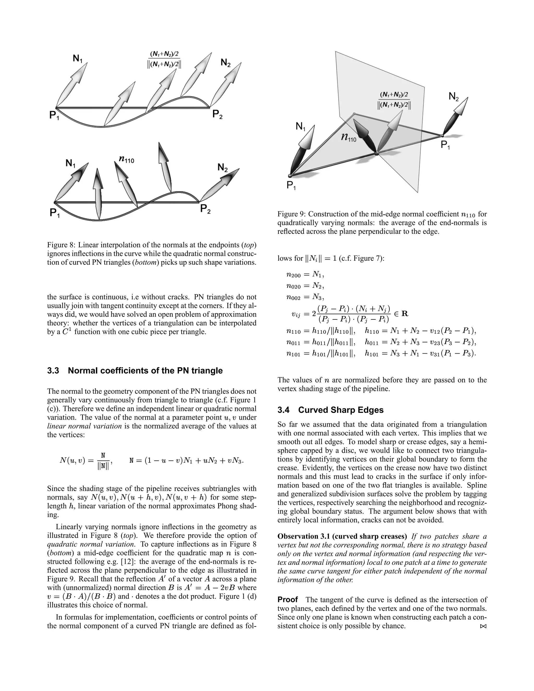 Curved PN Triangles | PDF