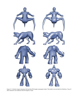Curved PN Triangles | PDF