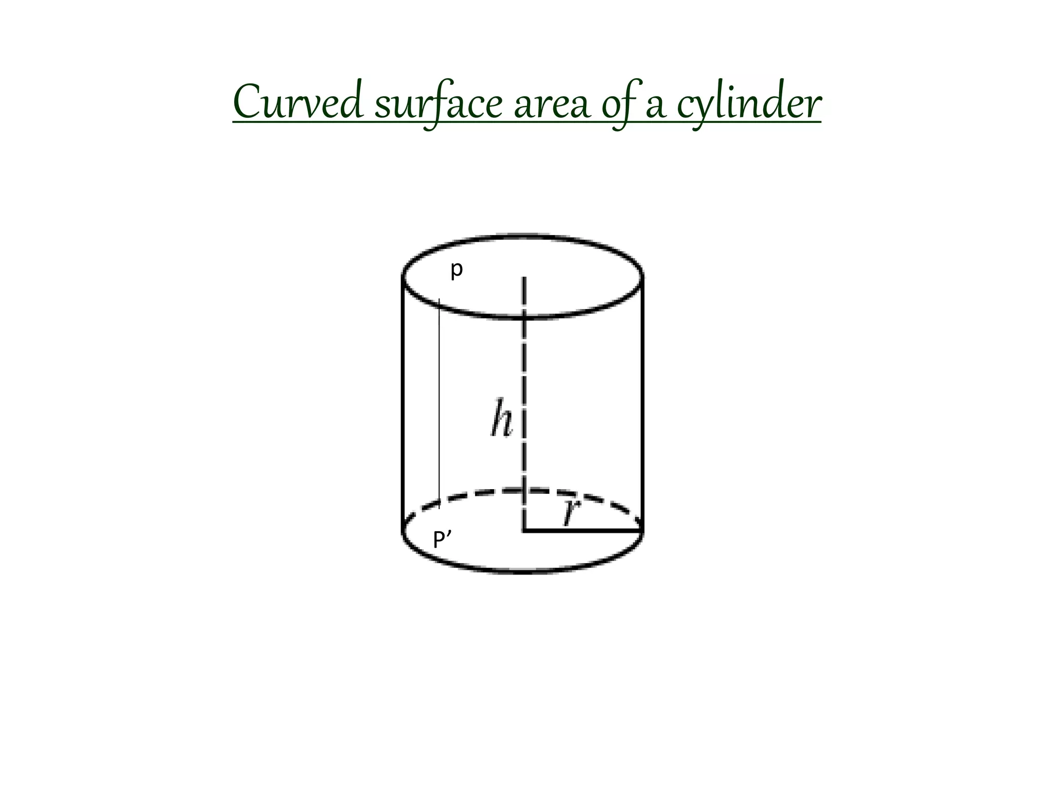 Curved surface area final powerpoint presentation dhanya | PPTX