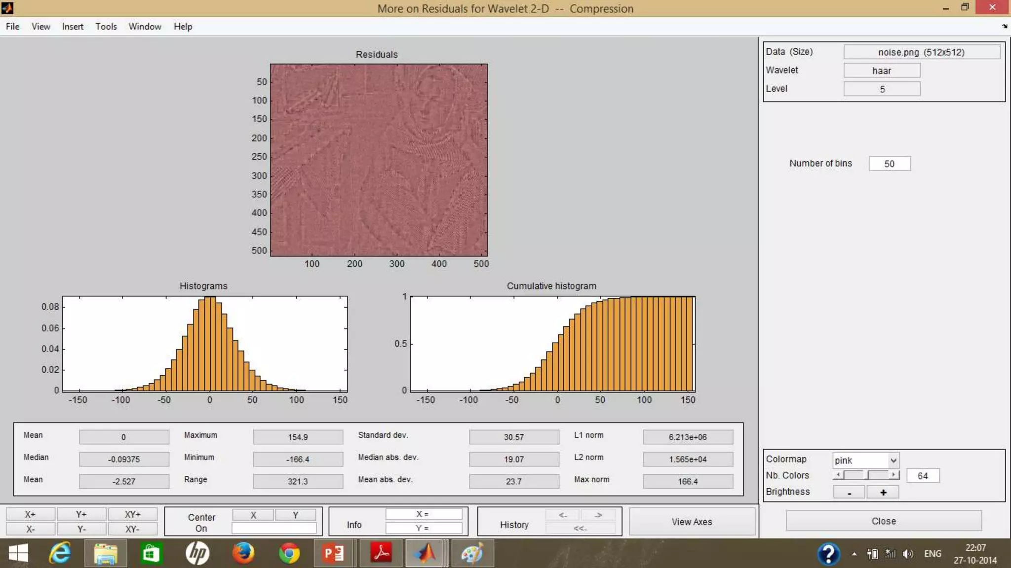 Curved Wavelet Transform For Image Denoising using MATLAB. | PPTX