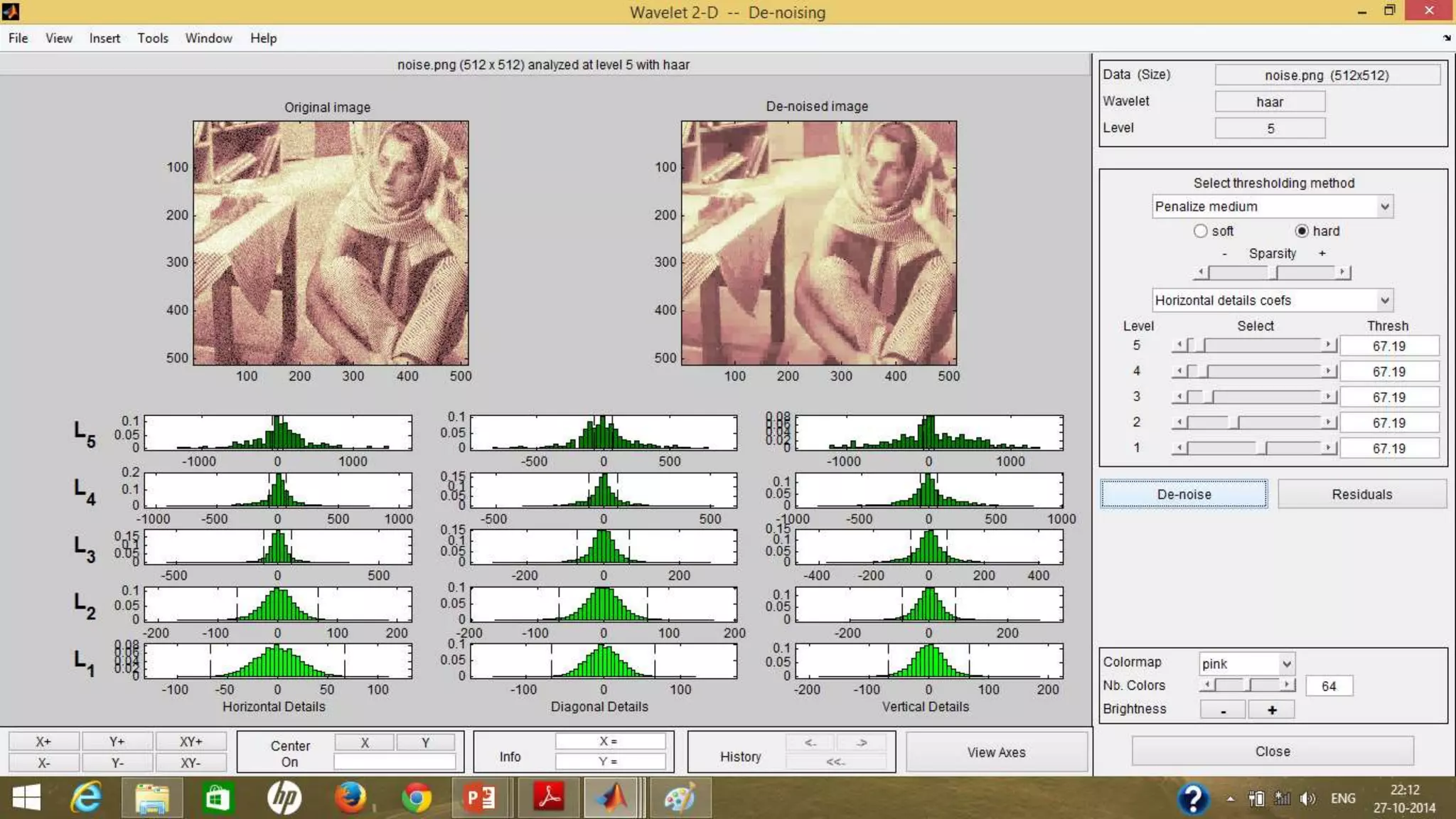 Curved Wavelet Transform For Image Denoising using MATLAB. | PPTX