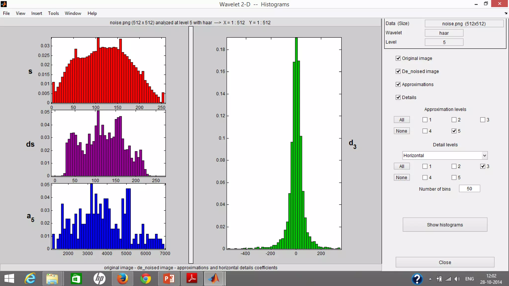 Curved Wavelet Transform For Image Denoising using MATLAB. | PPTX