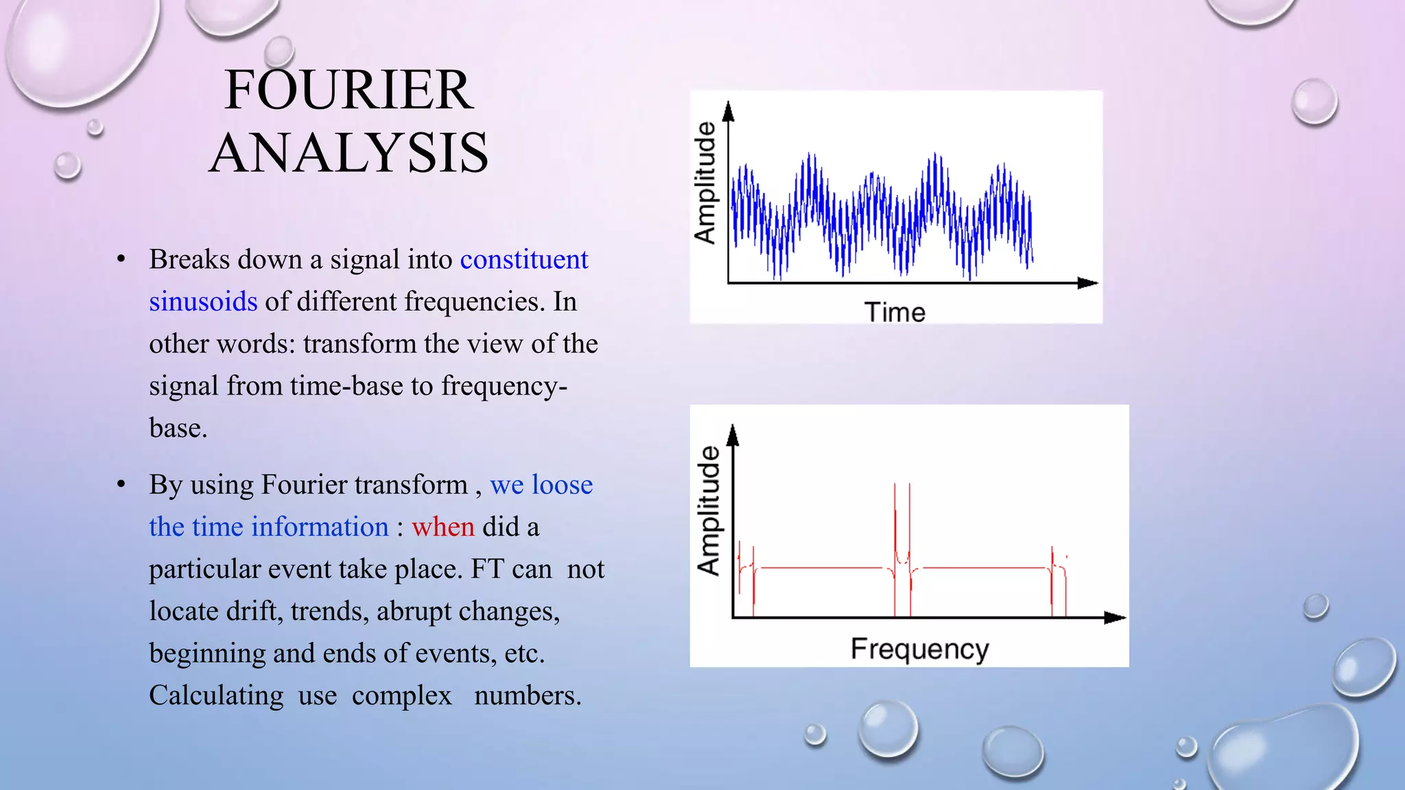 Curved Wavelet Transform For Image Denoising using MATLAB. | PPTX