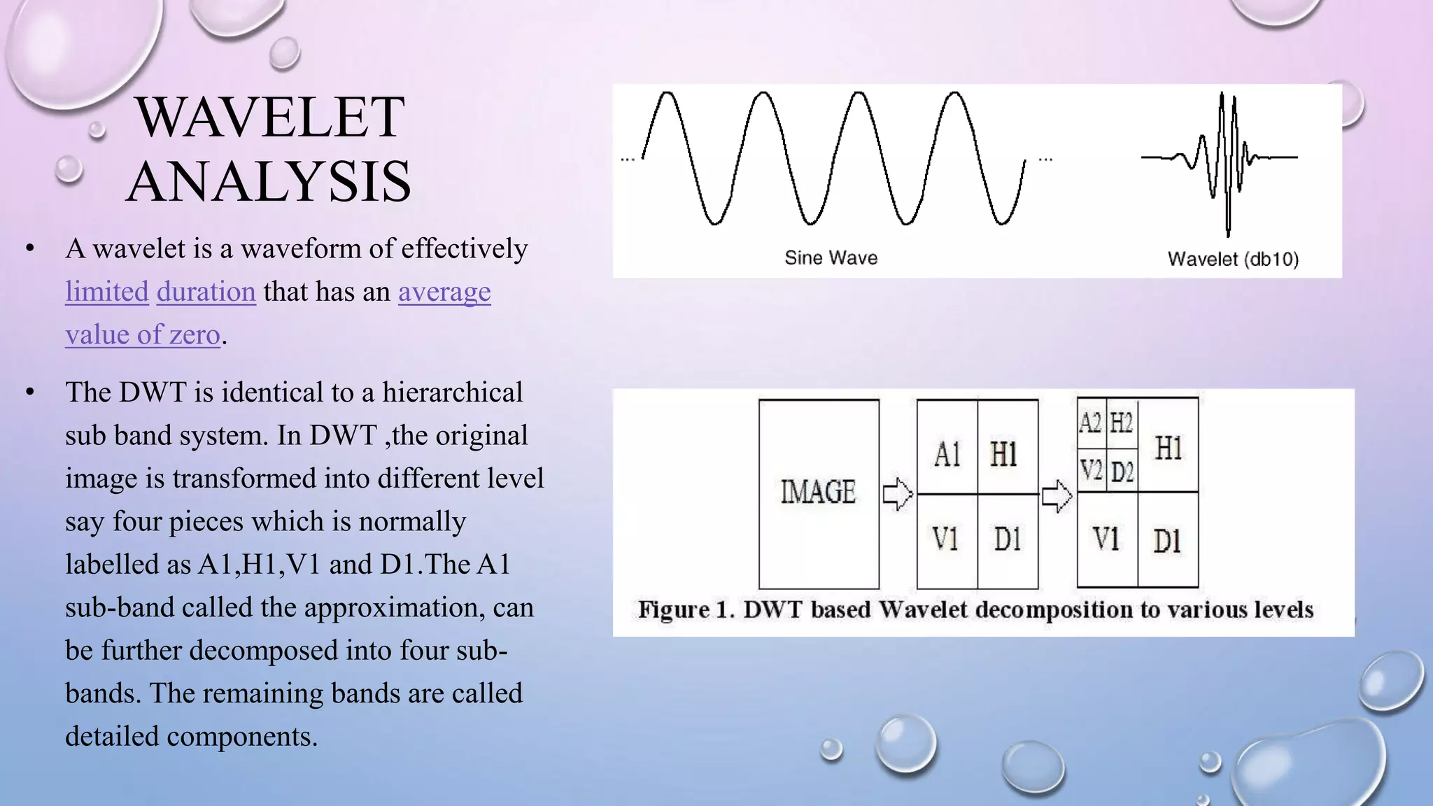 Curved Wavelet Transform For Image Denoising using MATLAB. | PPTX