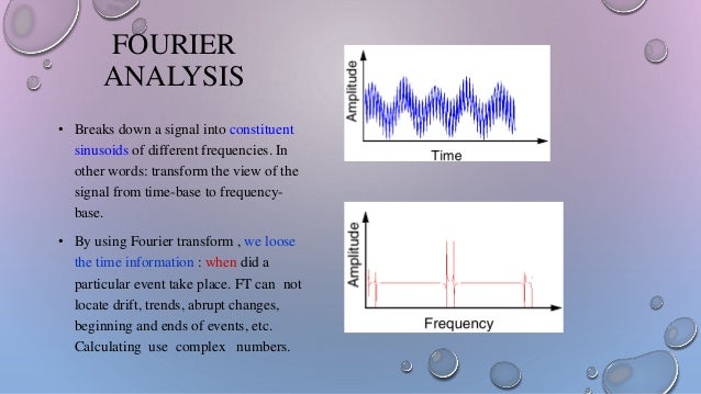 Curved Wavelet Transform For Image Denoising using MATLAB.