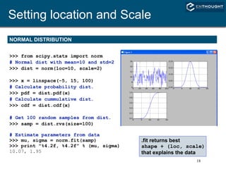 Scientific Computing with Python Webinar 9/18/2009:Curve Fitting | PDF ...