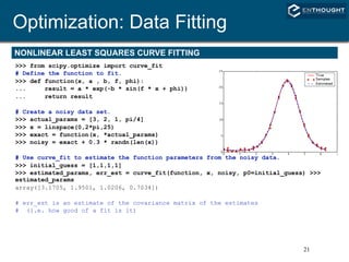 Scientific Computing with Python Webinar 9/18/2009:Curve Fitting | PDF ...