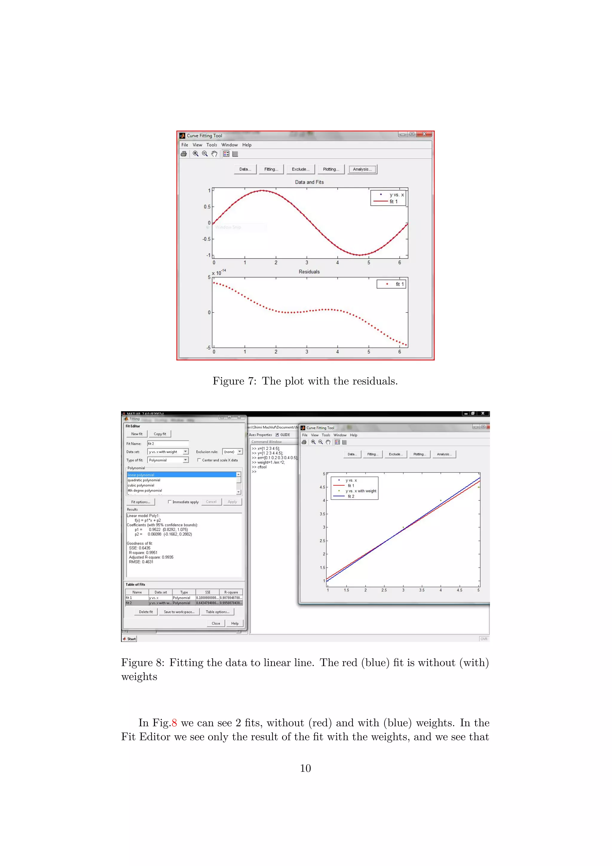 Curve fitting | PDF
