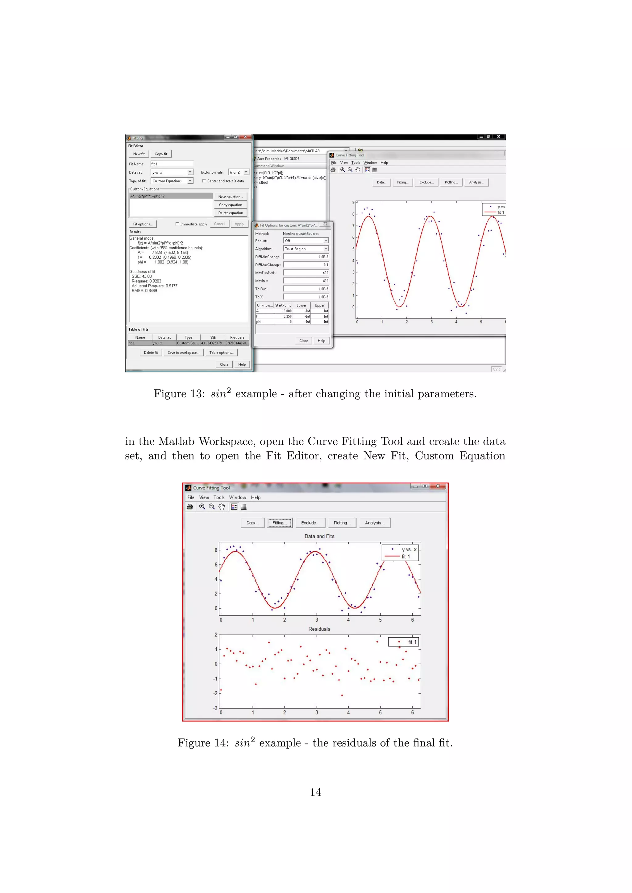 Curve fitting | PDF