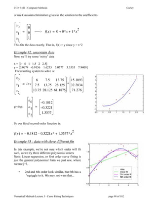 Curvefitting | PDF