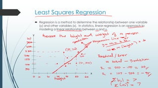 Curve Fitting and Interpolation - lecture notes.pdf