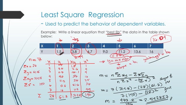Curve Fitting And Interpolation Lecture Notespdf Physics Science