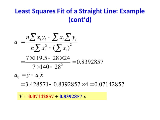 Curve Fitting Least Squares .ppt matlab2 | PPT