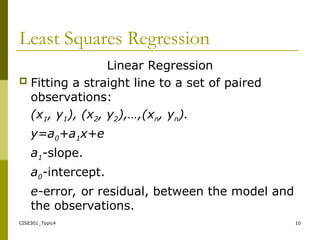 Curve fitting modified frommmm KFUPM.ppt