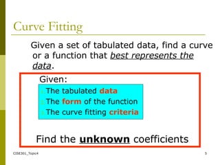 Curve fitting modified frommmm KFUPM.ppt