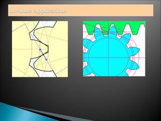 Curve generation %a1 v involute and evolute | PPT